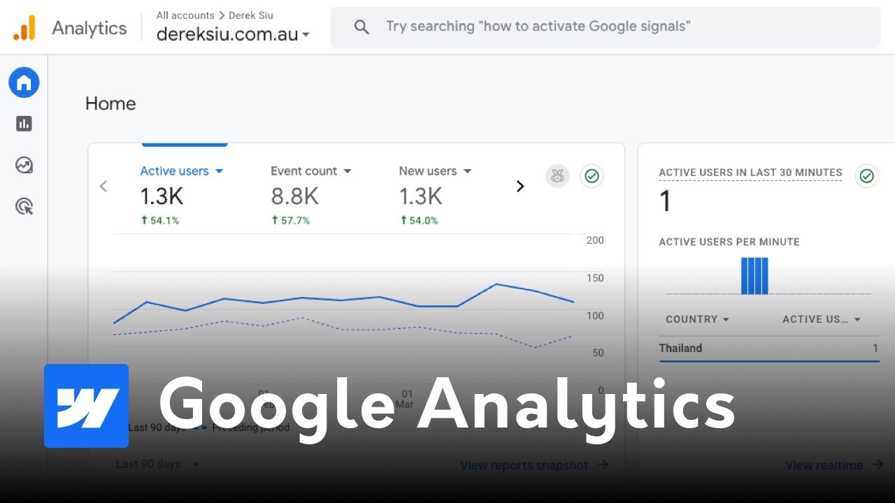 How to Install Google Analytics 4 in Webflow (Step-by-Step Tutorial)