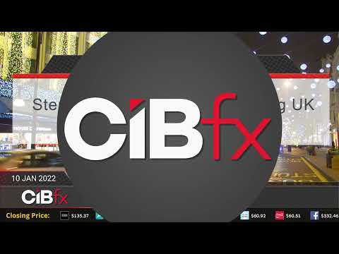 CIBfx_EN - Daily financial news 10-01-2022.mp4