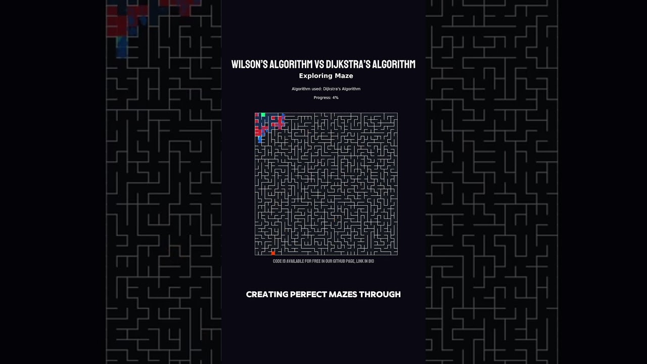 Wilson's algorithm vs Dijkstra's #dev #programming #coding #code #computerscience #fyp #gamedev