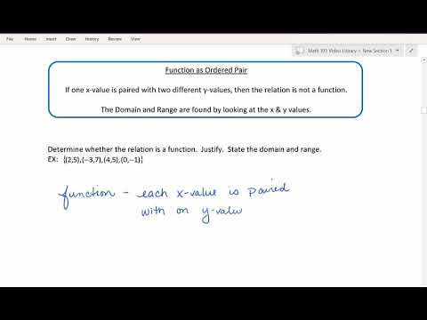 Functions as Ordered Pairs