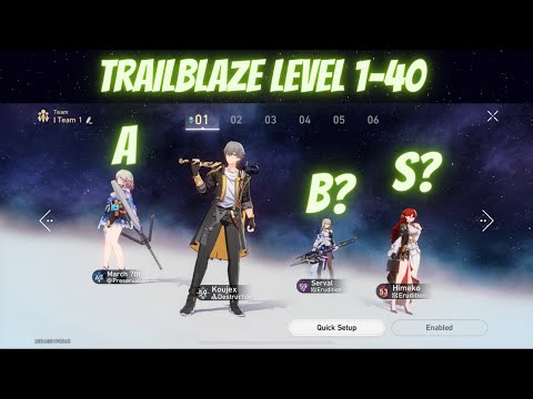 TL40 TIER LIST | Ranking All the Characters I USED | Honkai: Star Rail