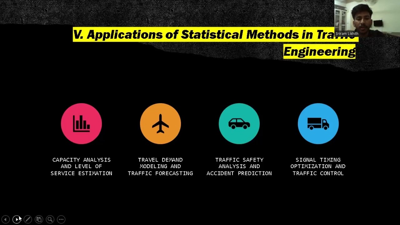 TRAFFIC ENGINEERING ASSIGNMENT-2