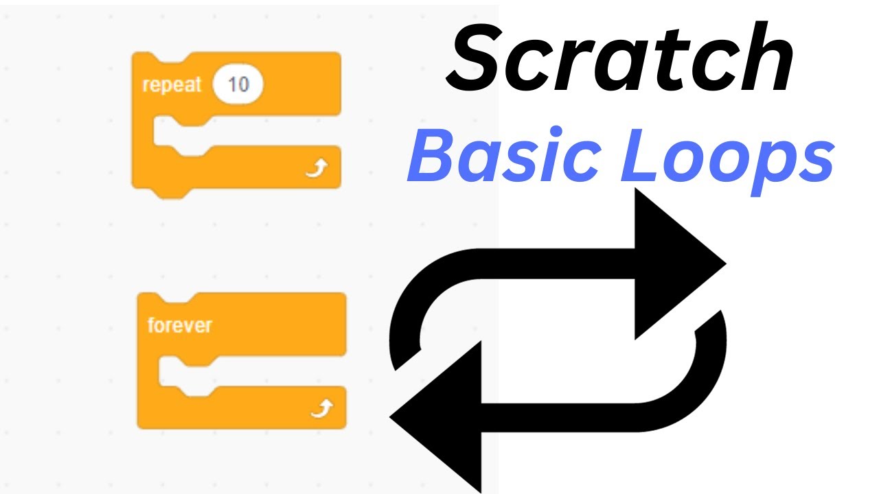 Scratch Tutorial -    Basic Loops