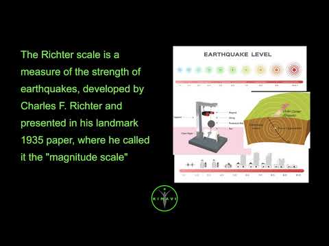 What is an 8.1 magnitude Earthquake? Where is Kermadec Islands? How it can create tsunami