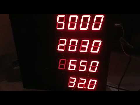 Production Counters - Production Counter Display Latest Price ...