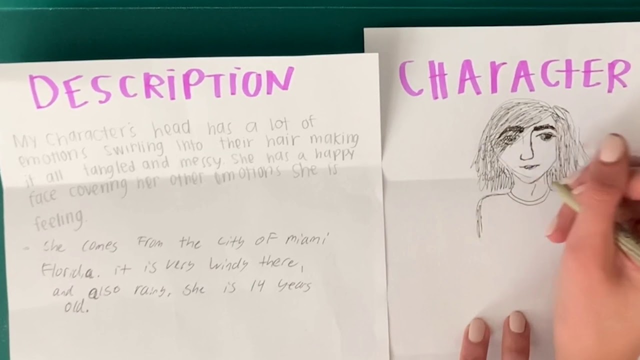 Art Lesson Plan - Tell Me What You See Drawings