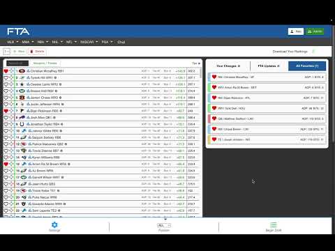Fantasy Football Rankings Tutorial - Draft Crusher Software