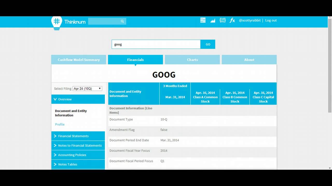 Thinknum Walkthrough
