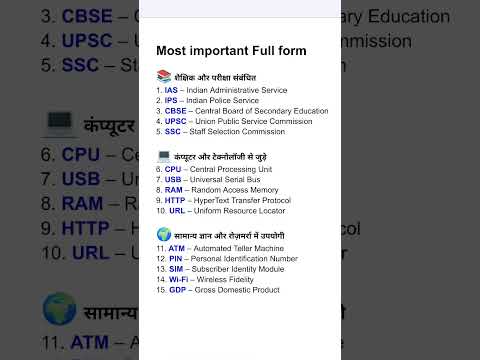 Most important Full form #english #fullform #daily use full form #important#new #education #viral