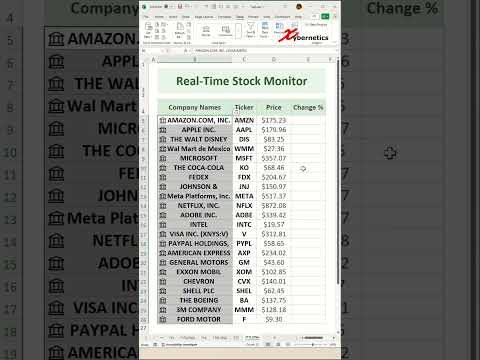 Real Time Stock Price in Excel - Excel Tips and Tricks