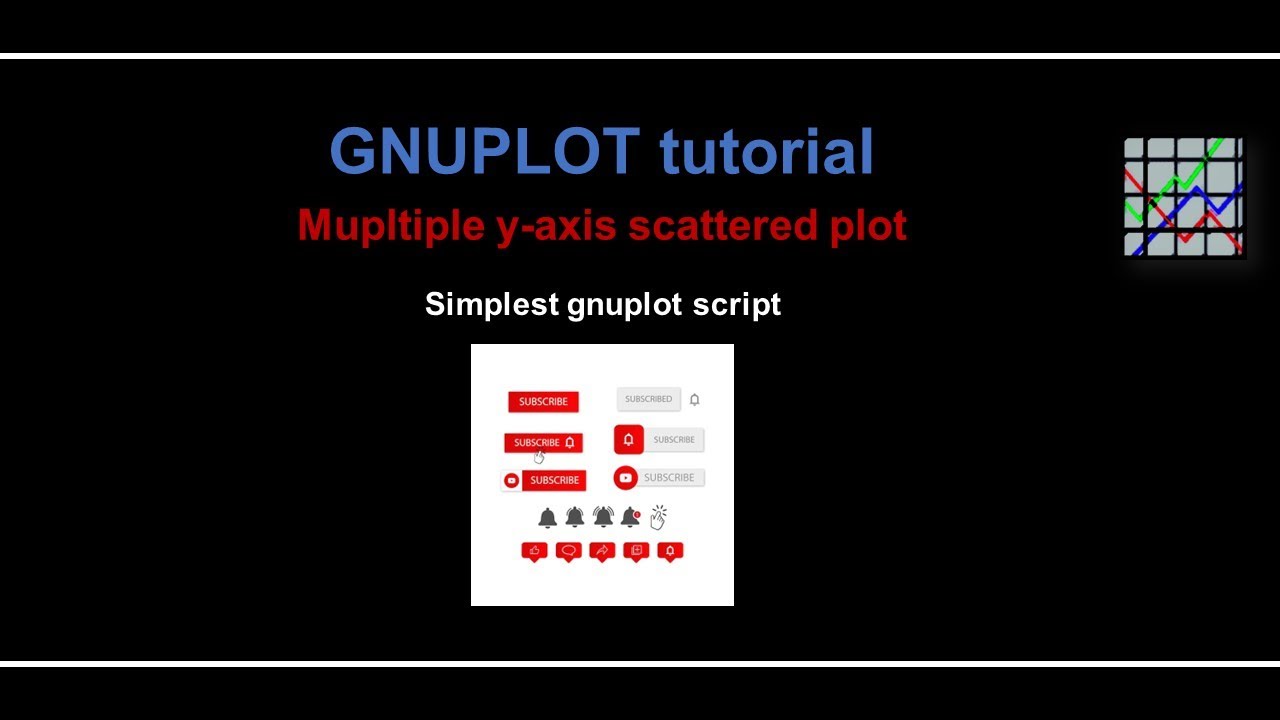 Multiple Y-axis scattered plots | Fast plotting using gnuplot |  Plot using gnuplot script |
