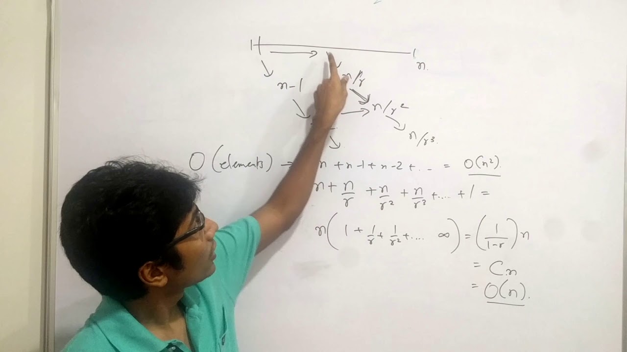 Median of Medians - Order Statistics