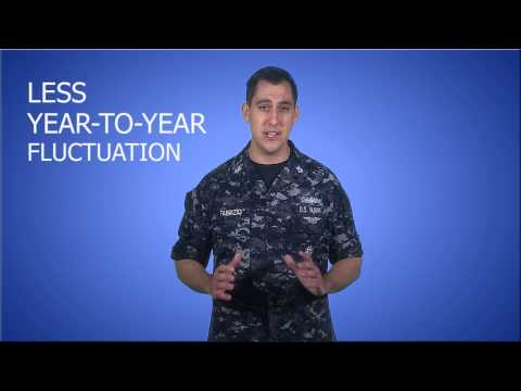 WWR: New Dress White Jumper, E8 Quotas, Selective Reenlistment Bonus and more.