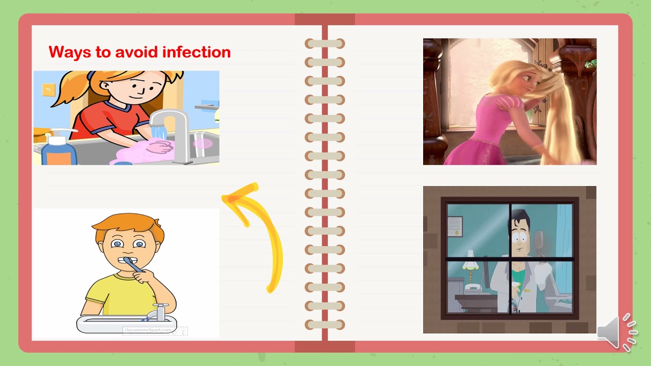 unit # 2 way avoid infection pptx