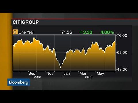 Deutsche Bank, Citigroup, JPMorgan: The Wall Street Jobs Shuffle