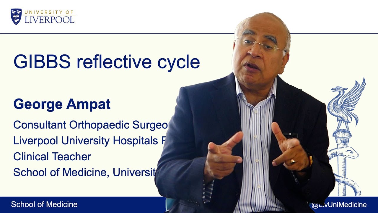 The Gibbs Reflection method explained by Dr George Ampat