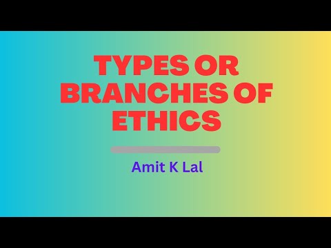 Types or Branches of Ethics | Descriptive | Normative | Meta | Applied