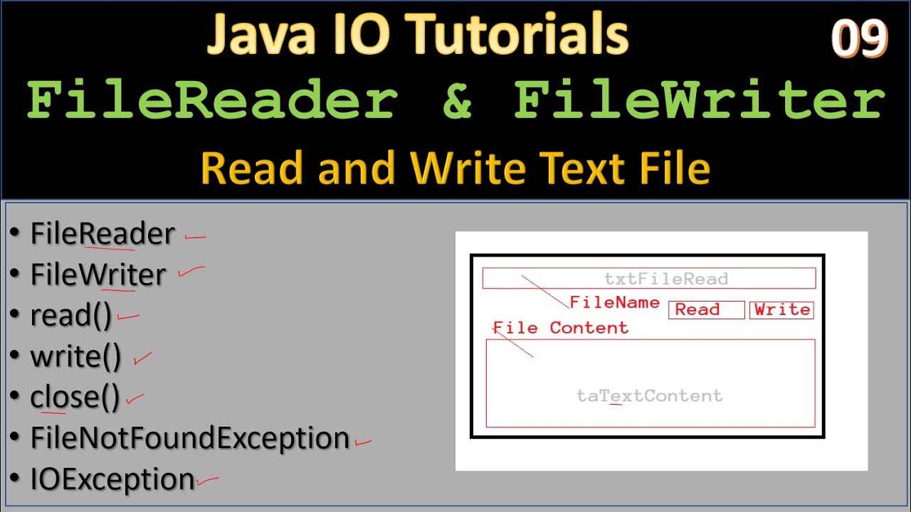 Java IO | Read.Write Text Files via  FileReader & FileWriter | Java IO Tutorials #09