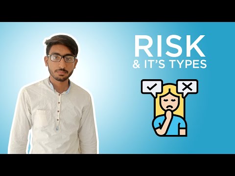 What is Risk & Types of Risk ? Urdu / Hindi