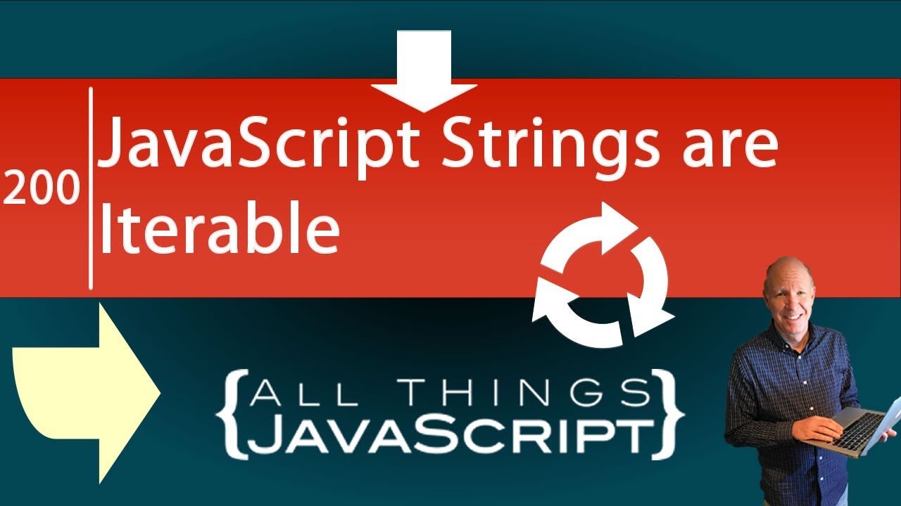 JavaScript Fundamentals: Strings are Iterable