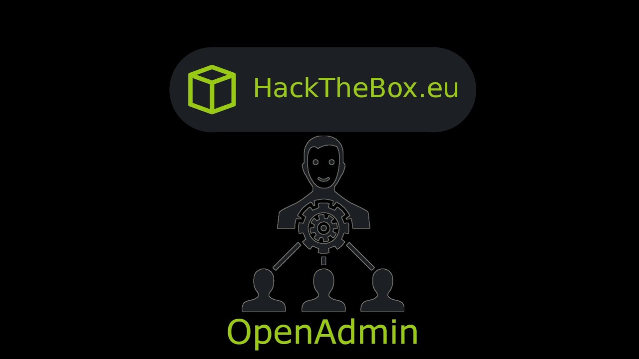 HackTheBox - OpenAdmin