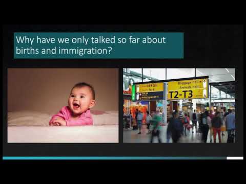 The factors that lead to human population growth