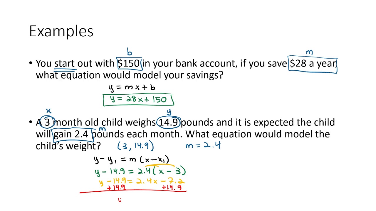 Applications of Linear Functions