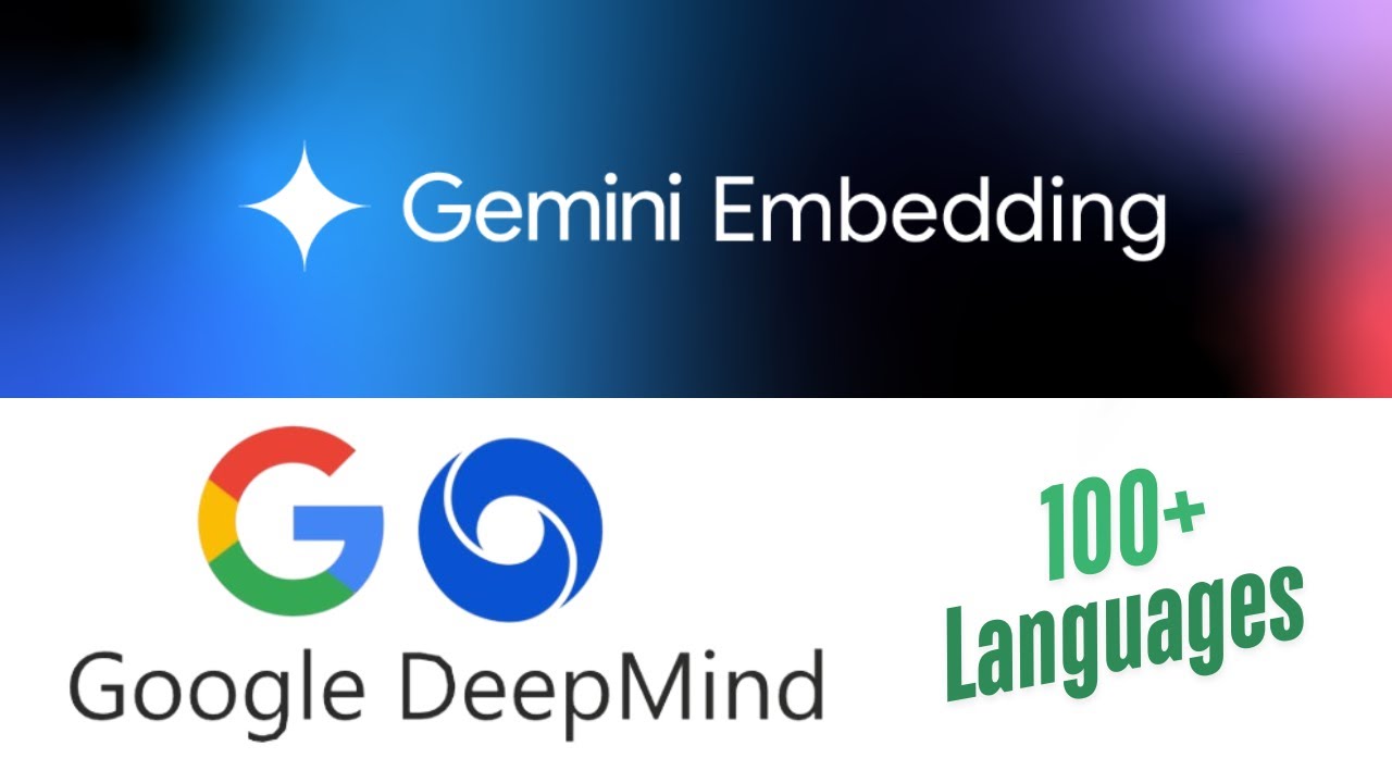 Google Introduces Gemini Embedding for Enh... | Gaya One