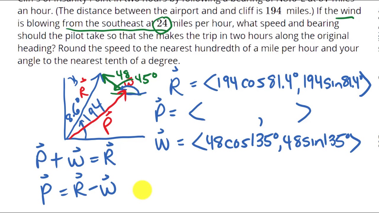 Vector application plane and wind