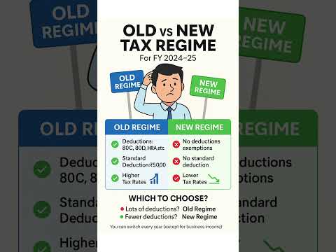 Income Tax: Old vs New Regime - Which is Better?