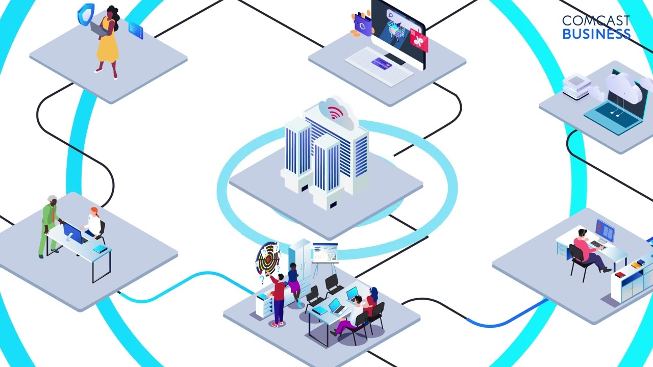 How SD-WAN, SASE, and Managed Services Can Help Power Digital Goals