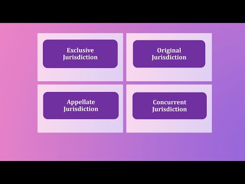 General Principles on Jurisdiction - Exclusive, Original, Appellate, Concurrent Jurisdiction