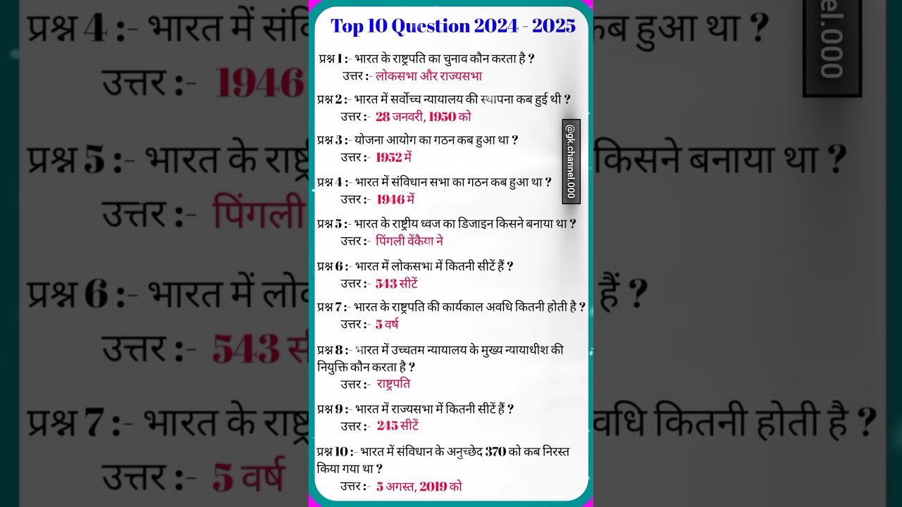Top 10 Question 2024 -2025 #gk.channel.000
