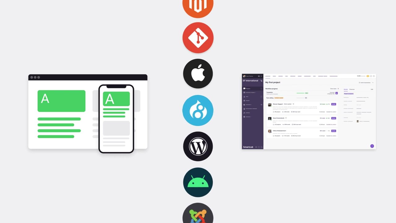 Continuous localization - Smartcat integrations