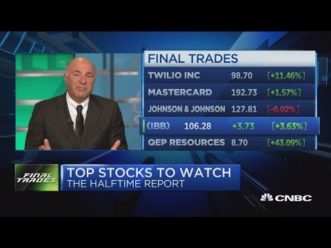 Final trades: TWLO, MA, JNJ, QEP & Biotech