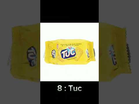 Top 10 Selling Biscuits ๐ฎ in Pakistan