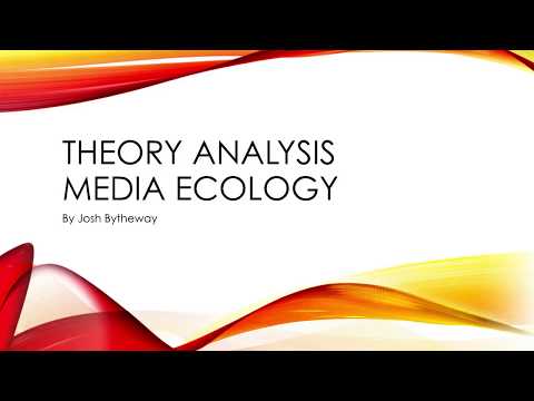 Theory Analysis Media Ecology