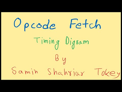 28. Timing Diagram - Opcode Fetch of Intel 8085