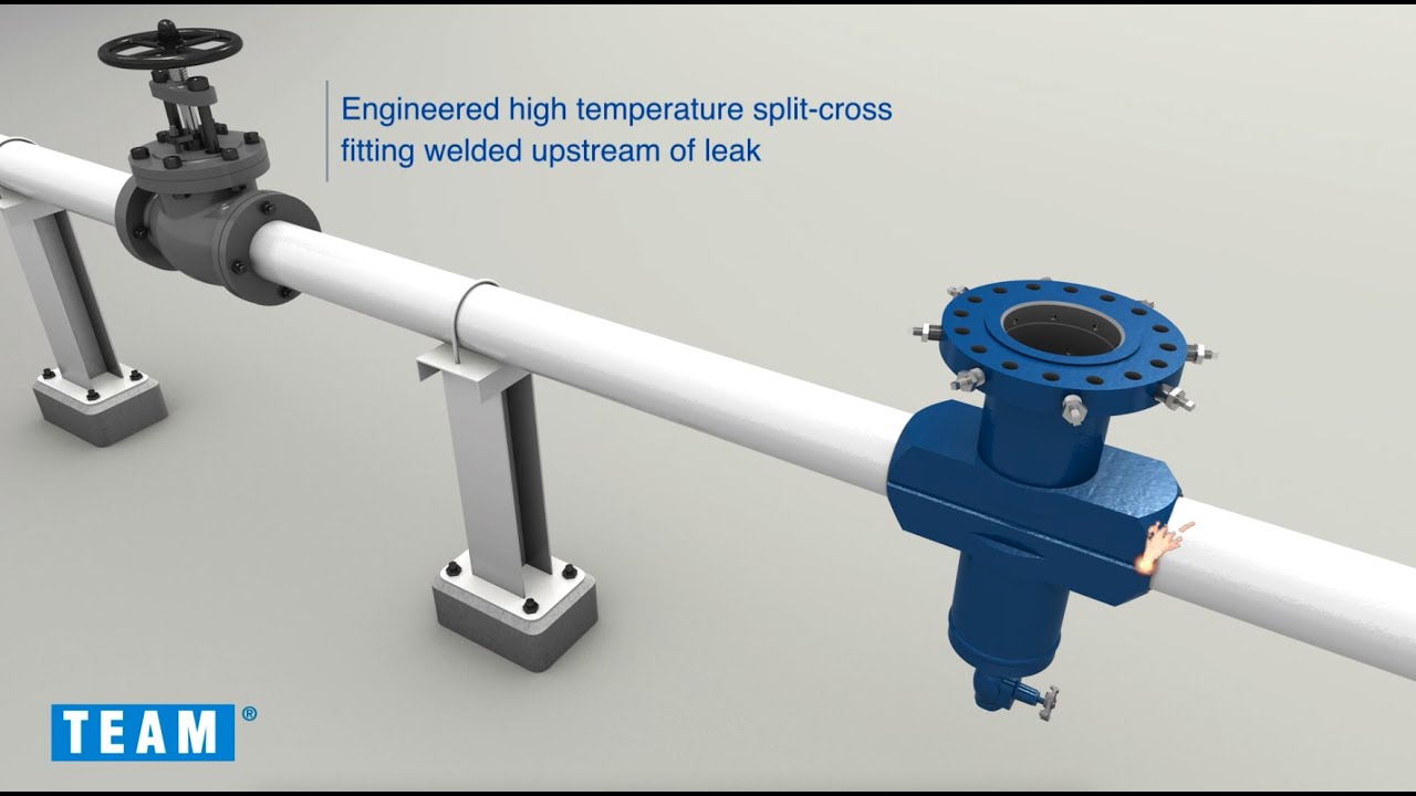 TEAM High-Temperature Line Stops Animation