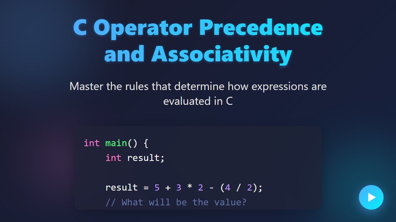 C Operator Precedence & Associativity: Master Expression Evaluation!