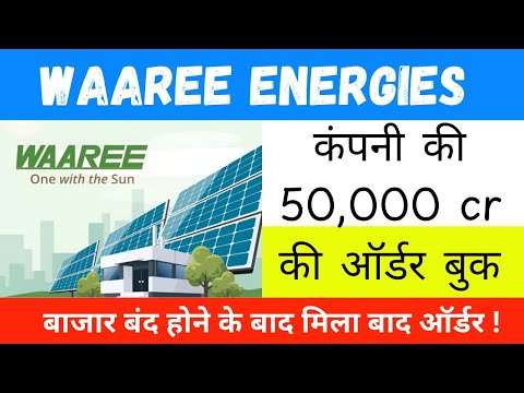Waaree Energies Share Latest News π’ Waaree Energies Share Analysis, Target π― |