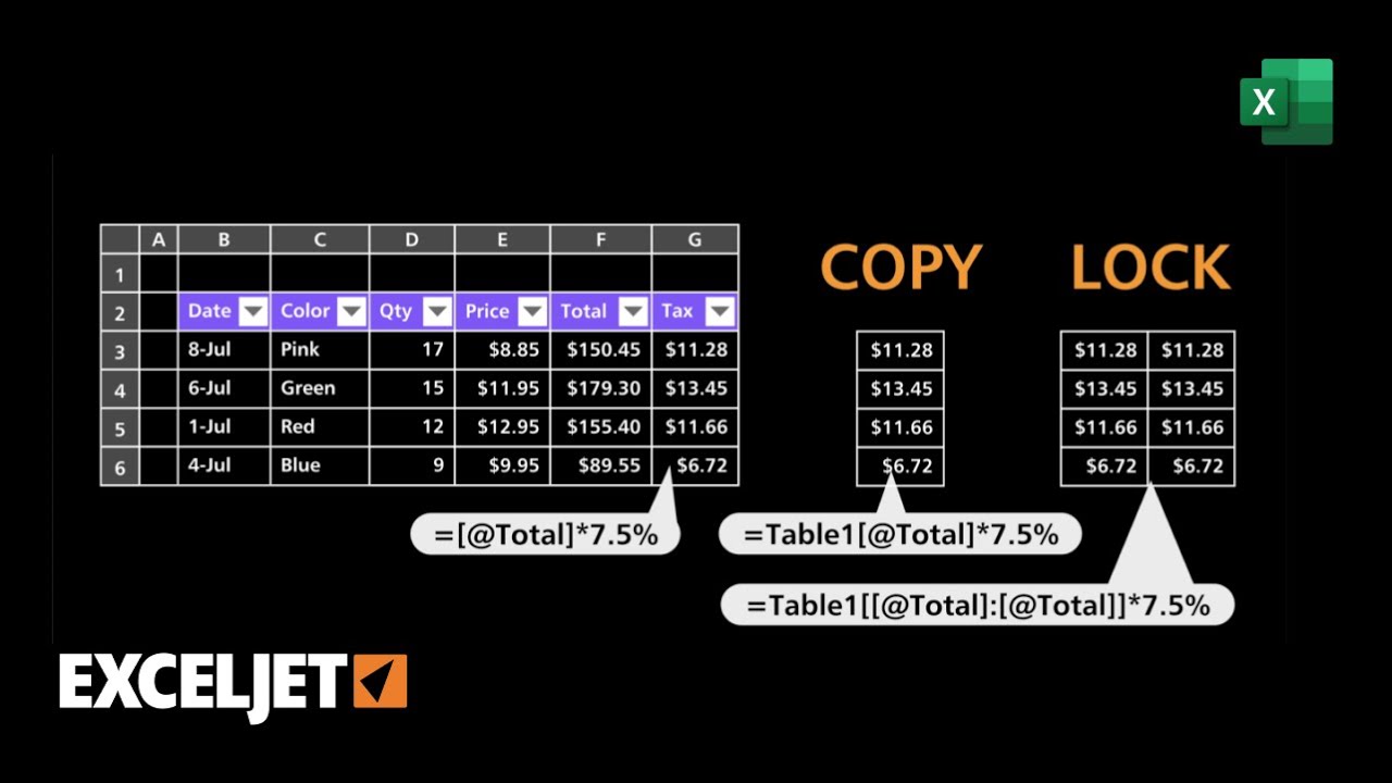 How to copy and lock structured references in an Excel table