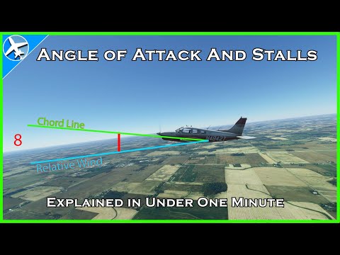 What Is a Stall? Angle of Attack Explained