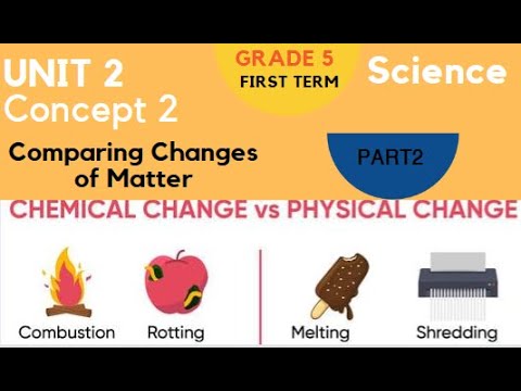 شرح درس Concept 2.3 Comparing Changes in Matter - Science 2025 - الصف ...