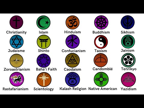 Every Religion Explained in 14 Minutes