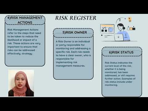 BTMT4293 | RISK MANAGEMENT (GROUP 5)