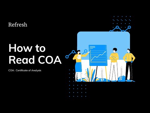 How to Read COA of CBD Products | Certificate of Analysis check