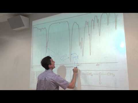 IR Spec_Video 2 (Overview Part 2)