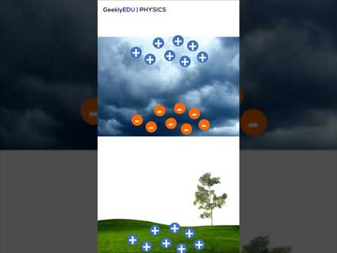 #GeeklyHub How Lightning is Formed?