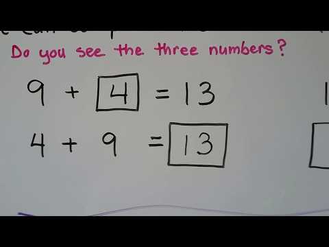 Grade 1 Math 5.2, Record/Write Related Facts (Fact families)